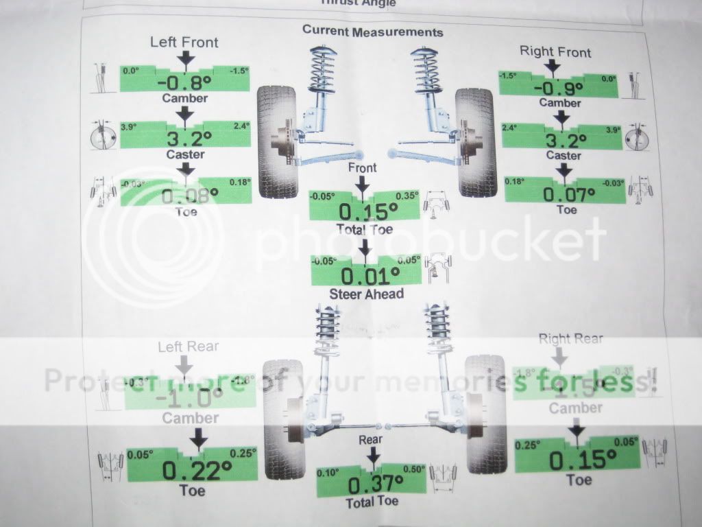 alignment | MR2 SpyderChat